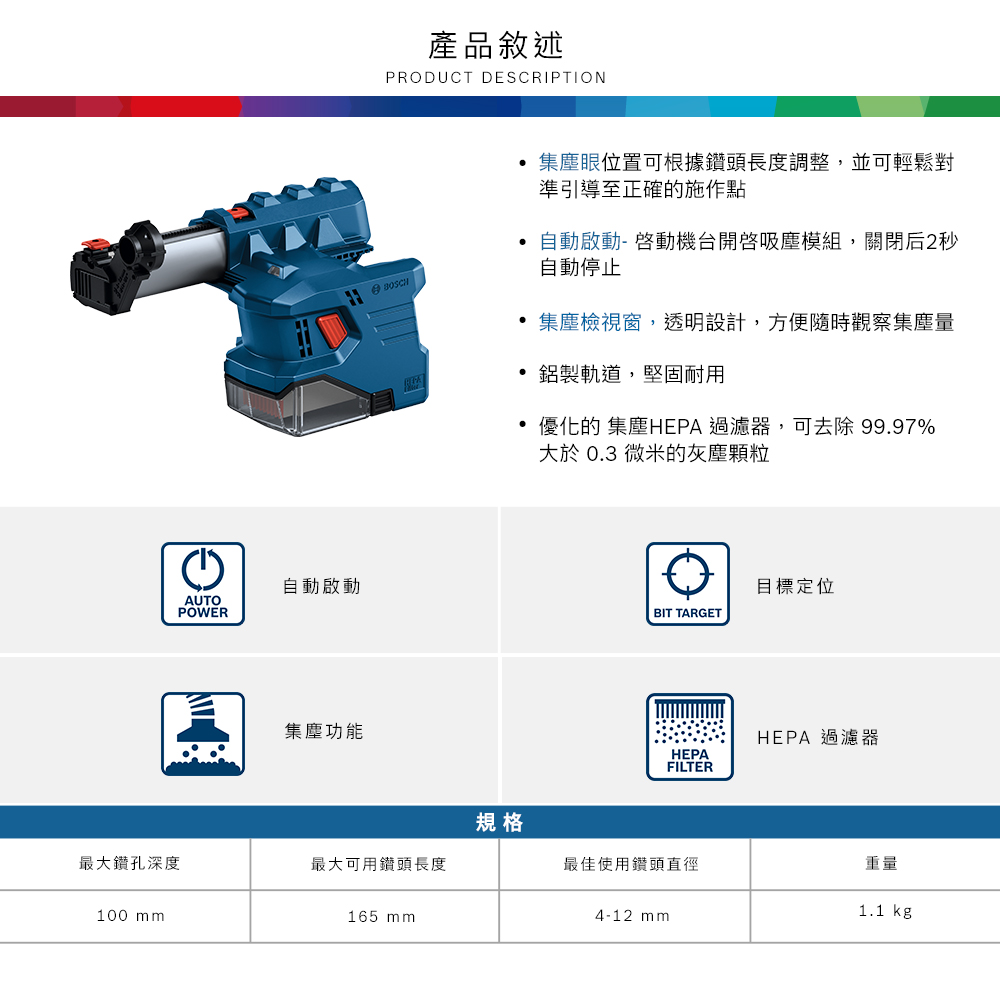 BOSCH 博世 18V 充電鎚鑽吸塵模組 GDE 12 - PChome 24h購物