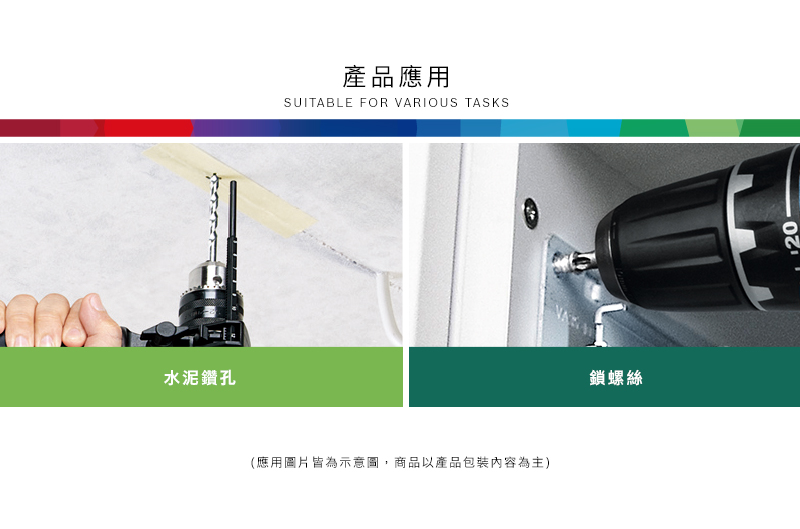 BOSCH 博世 鑽牆173配件組 (膨脹螺絲石工鑽頭螺絲) - PChome 24h購物